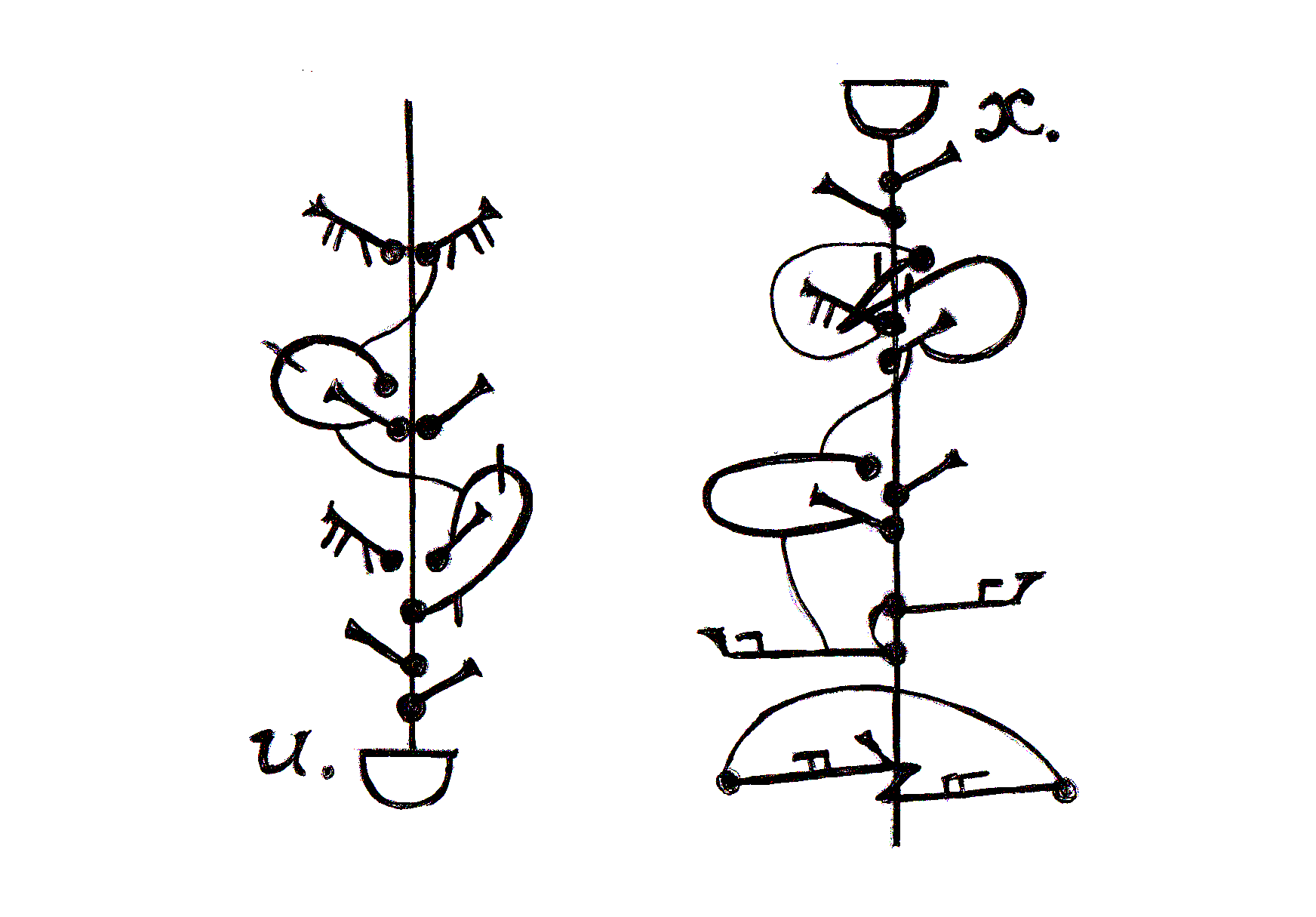 Pas de Rigaudon | Eighteenth-Century Ballet