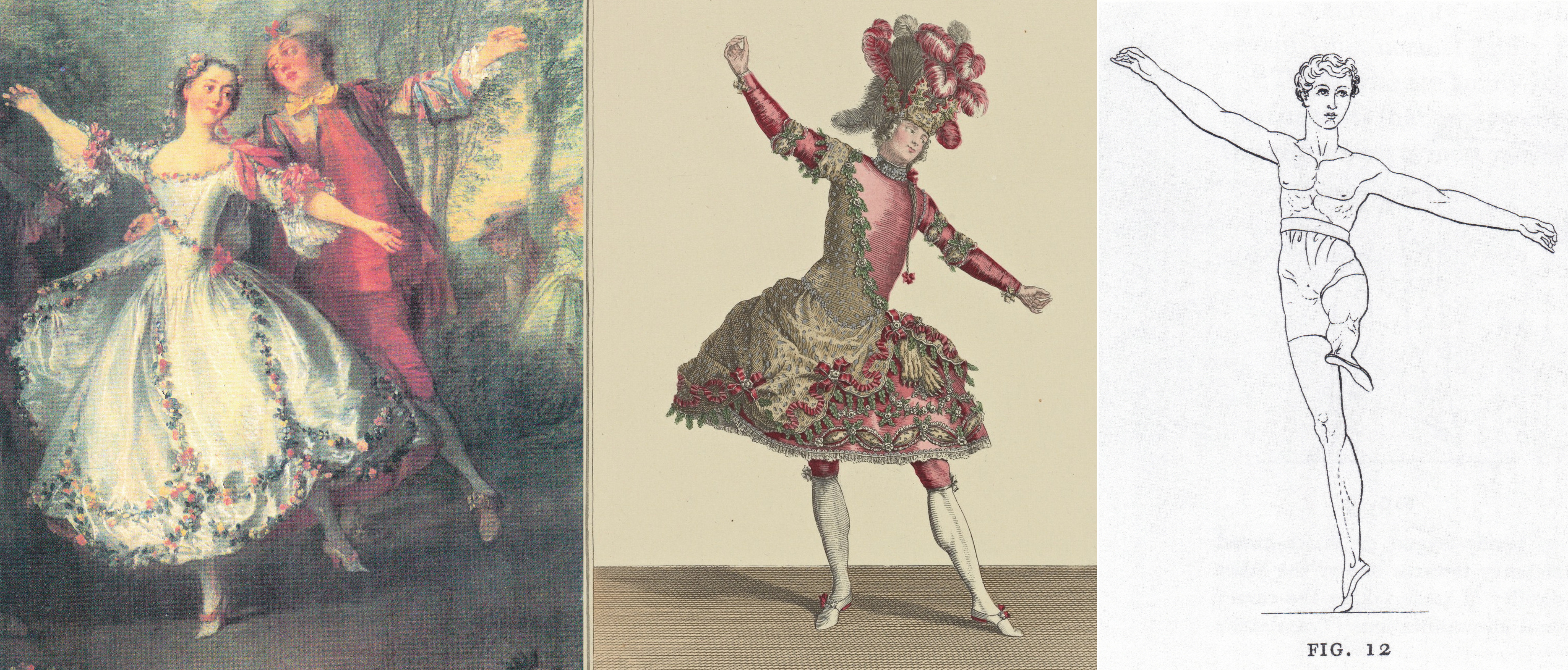 Arms | Eighteenth-Century Ballet