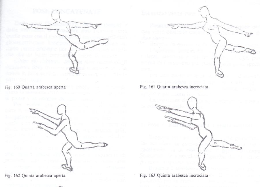 poses | Eighteenth-Century Ballet