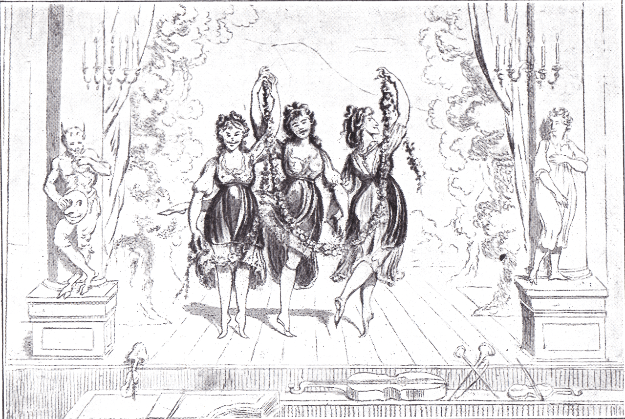 poses | Eighteenth-Century Ballet